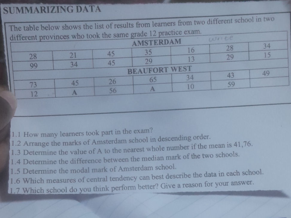 SUMMARIZING DATA The table below shows the | StudyX