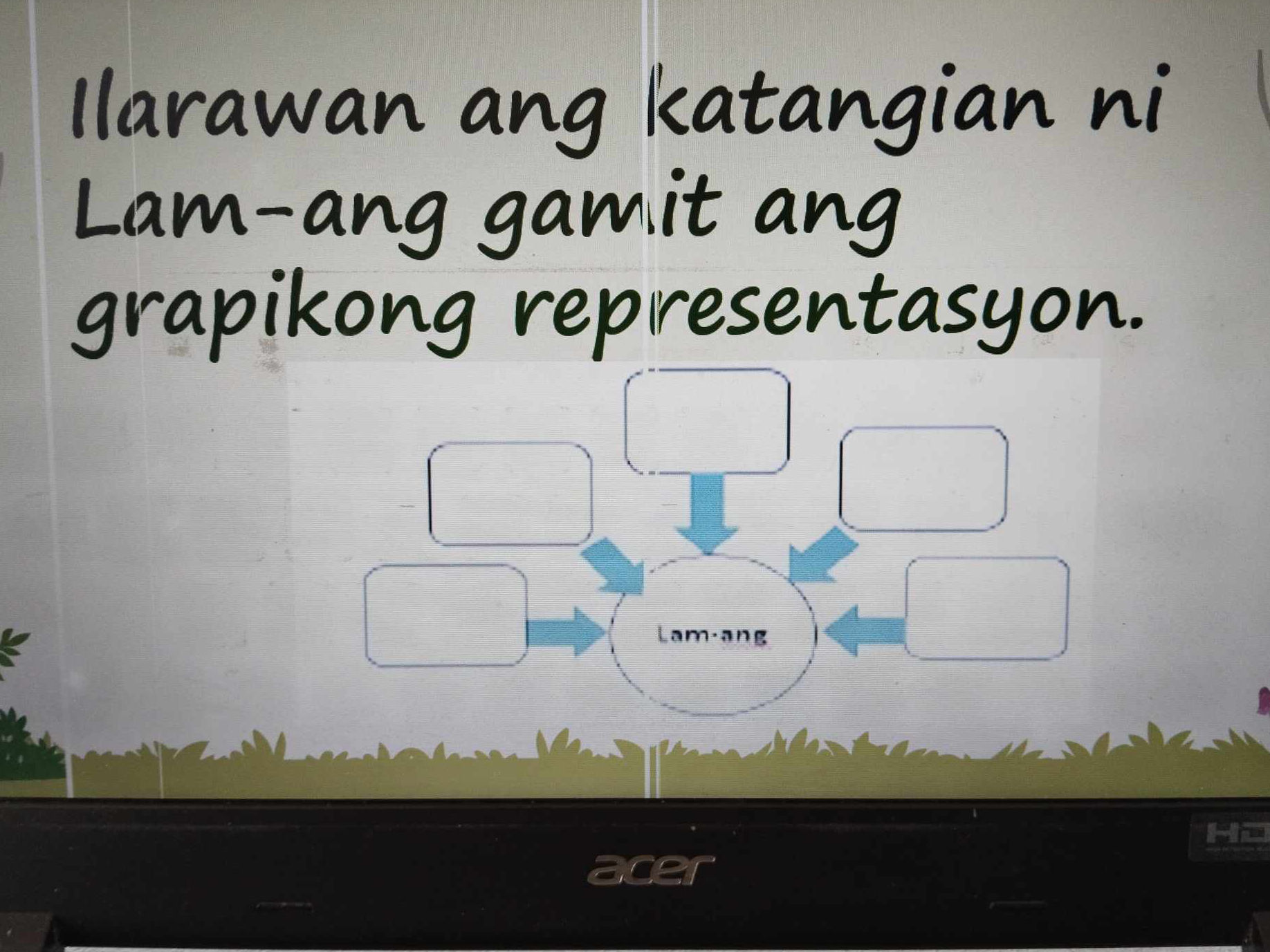 Ilarawan ang katangian ni Lam-ang gamit ang | StudyX
