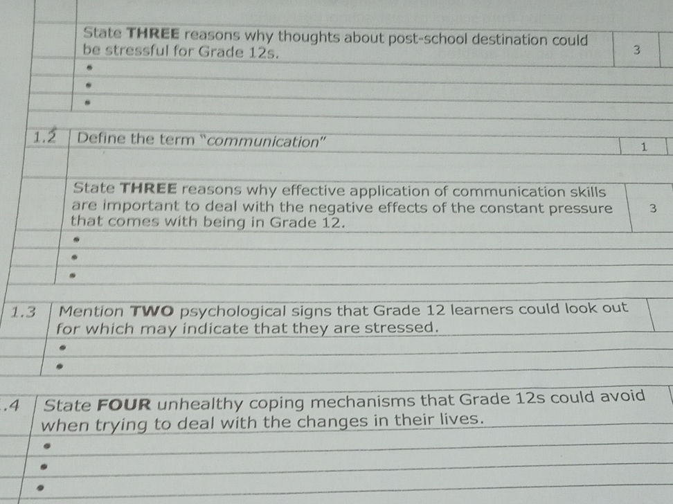 State THREE reasons why thoughts about | StudyX