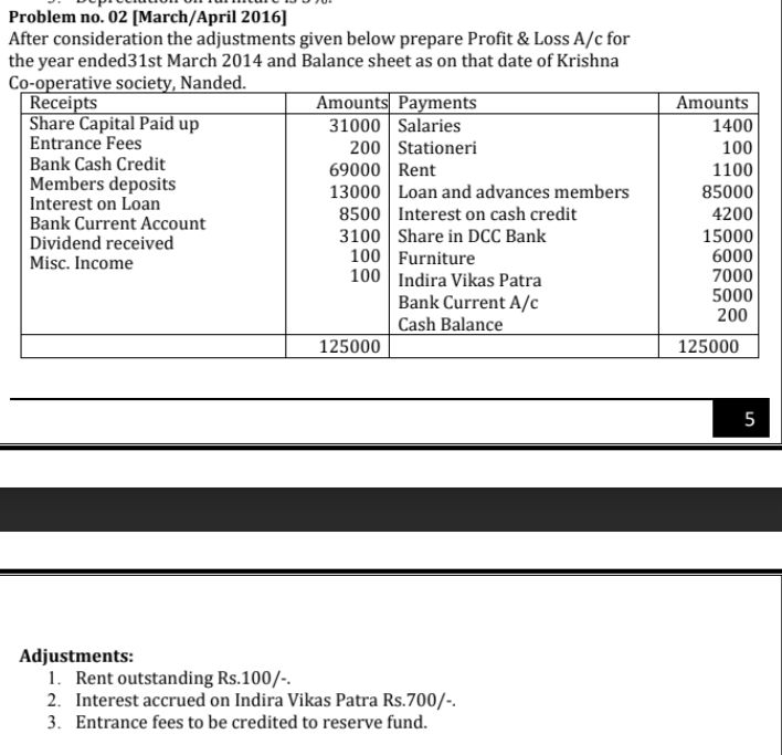 Problem no. 02 [March/April 2016] After | StudyX