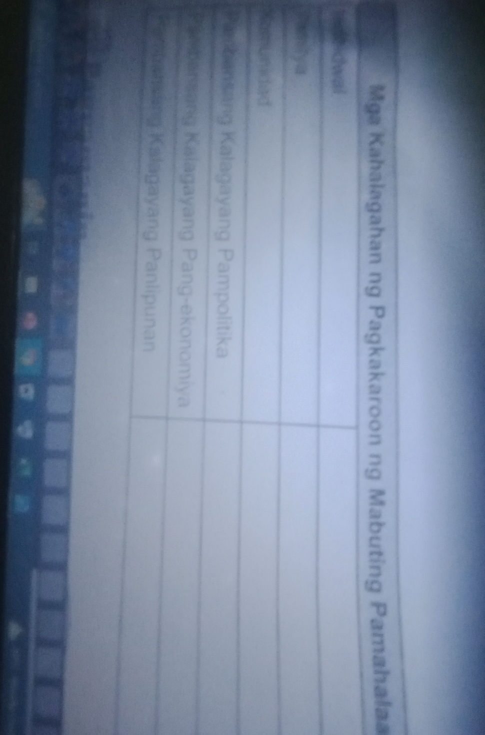 Mga Kahalagahan ng Pagkakaroon ng Mabuting | StudyX