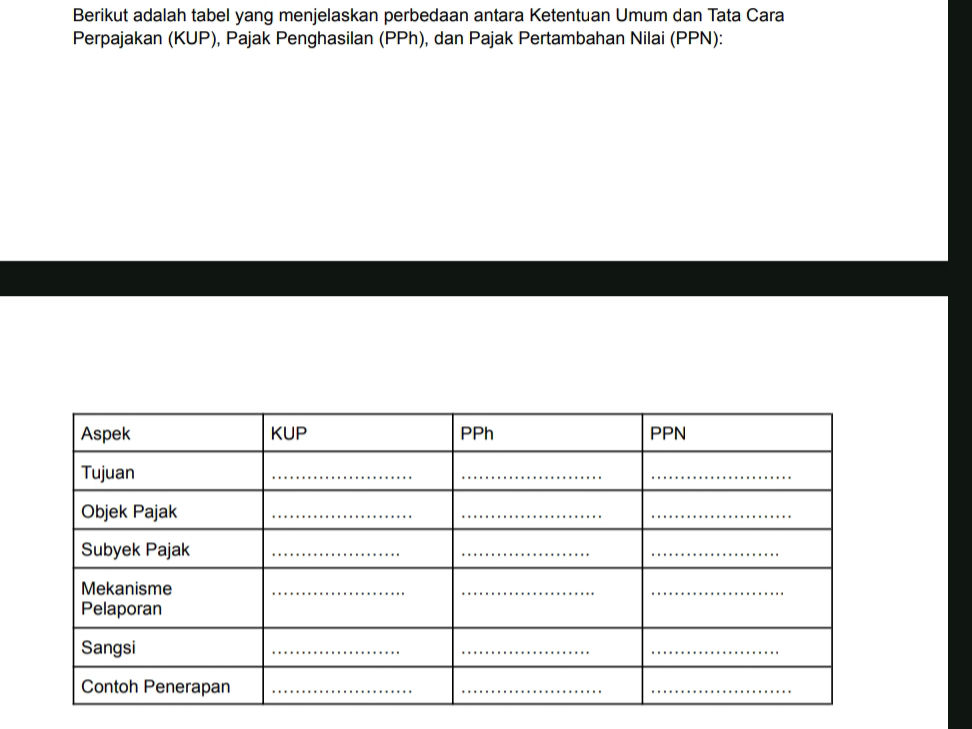 Berikut adalah tabel yang menjelaskan | StudyX