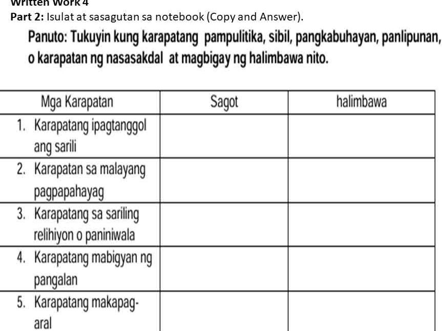 Part 2: Isulat at sasagutan sa notebook | StudyX