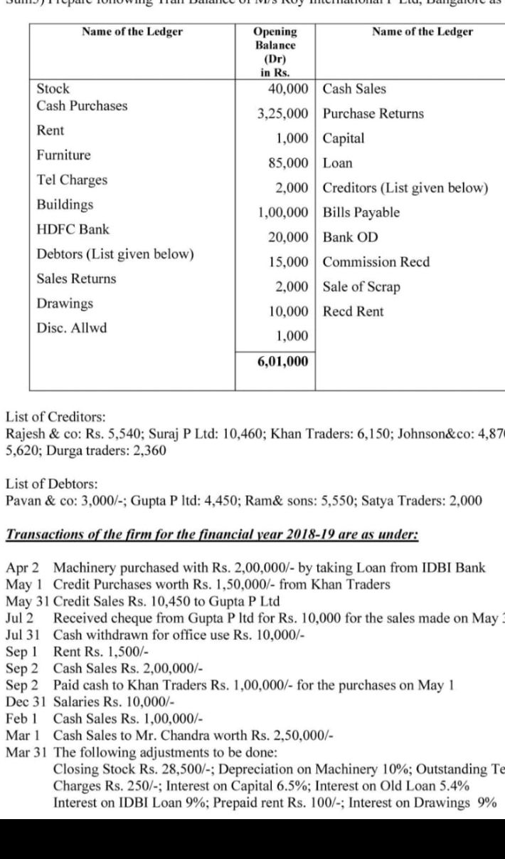 Prepare the following Trial Balance of M/s | StudyX