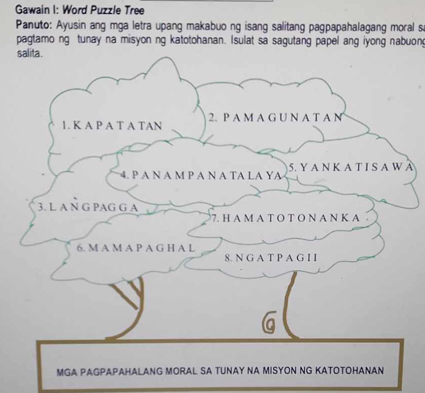 Gawain I: Word Puzzle Tree Panuto: Ayusin | StudyX