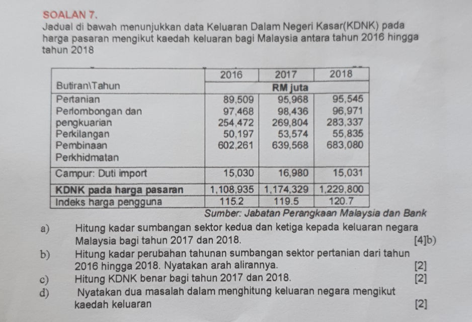 SOALAN 7. Jadual di bawah menunjukkan data | StudyX