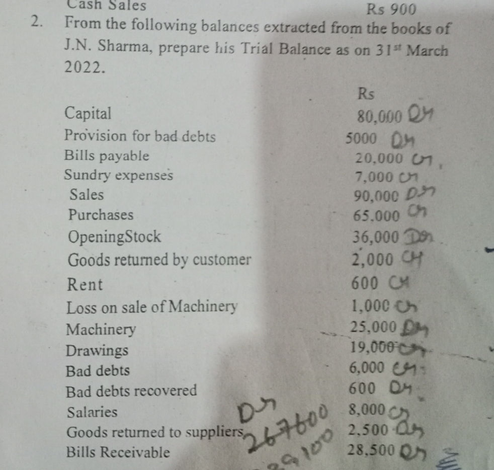 2. From the following balances extracted | StudyX
