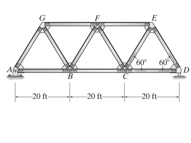 The image shows a truss structure with | StudyX
