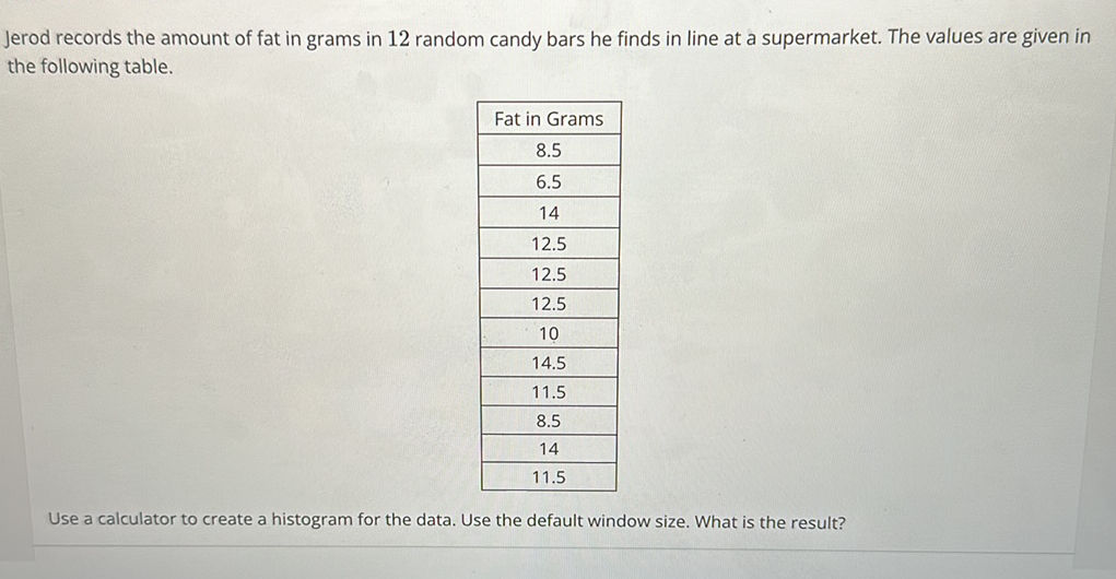 Jerod records the amount of fat in grams in | StudyX