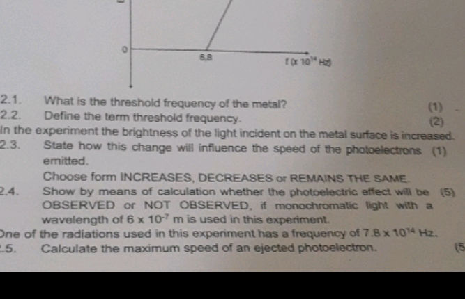 2.1. What is the threshold frequency of the | StudyX