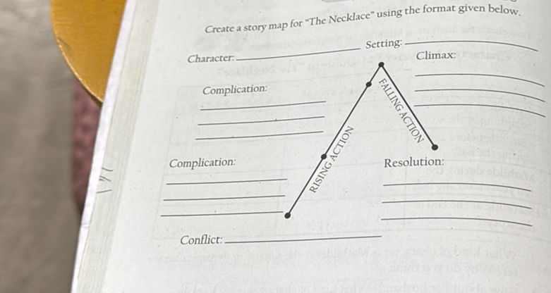 Create a story map for "The Necklace" using | StudyX