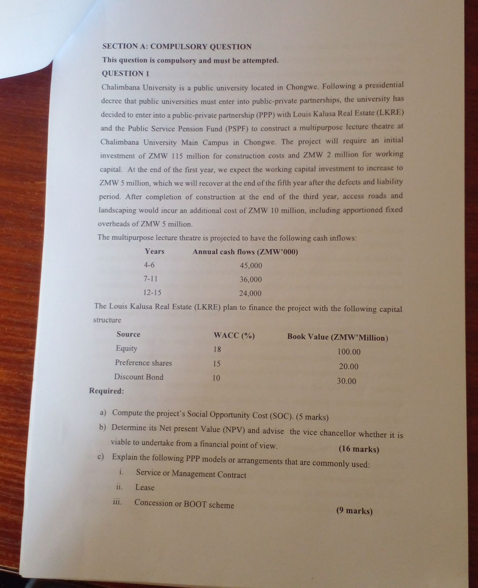 SECTION A: COMPULSORY QUESTION This question | StudyX
