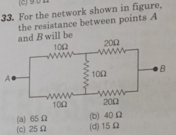 33. For the network shown in figure, the | StudyX