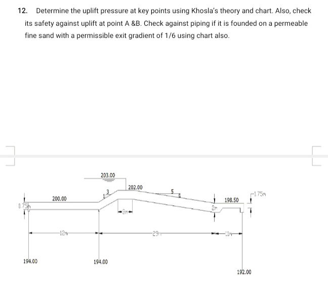 12. Determine the uplift pressure at key | StudyX