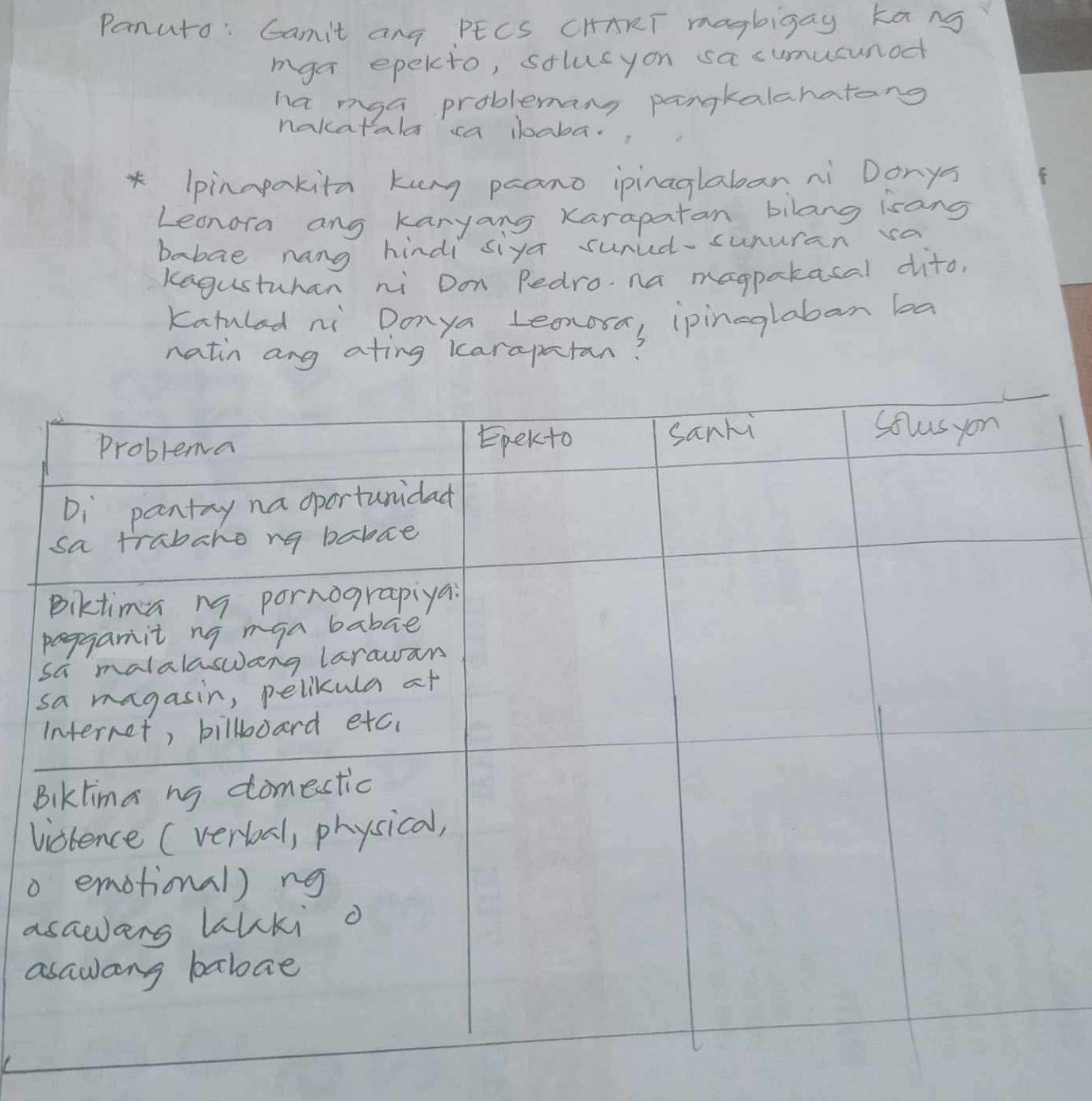 Panuto: Gamit ang PECS CHART magbigay ka ng | StudyX