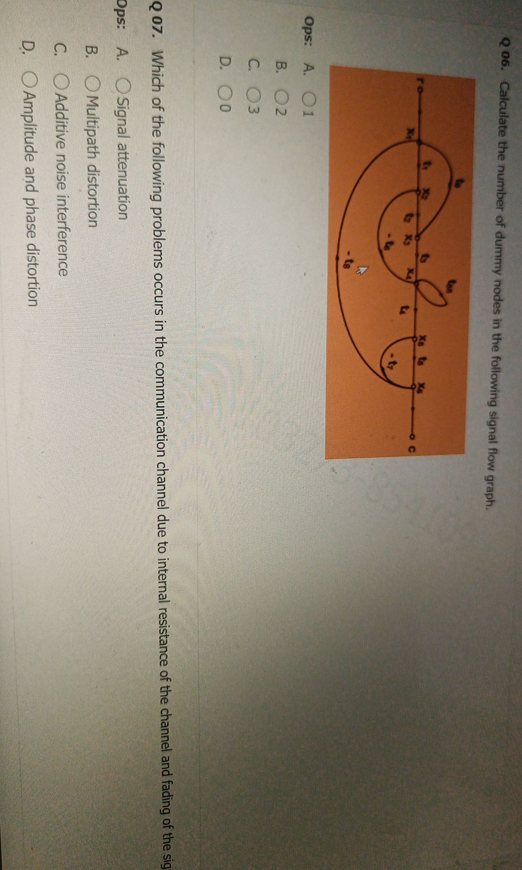 Q06. Calculate the number of dummy nodes in | StudyX