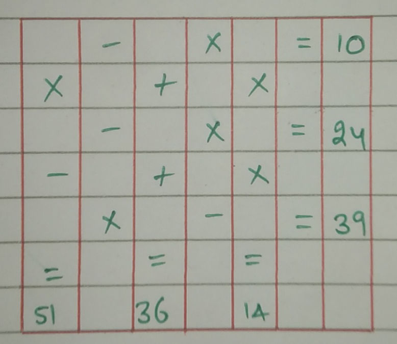 10 + = 24 - + = 39 = = = 51 | StudyX