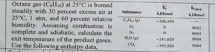 Octane gas (C8H18) at 25°C is burned | StudyX