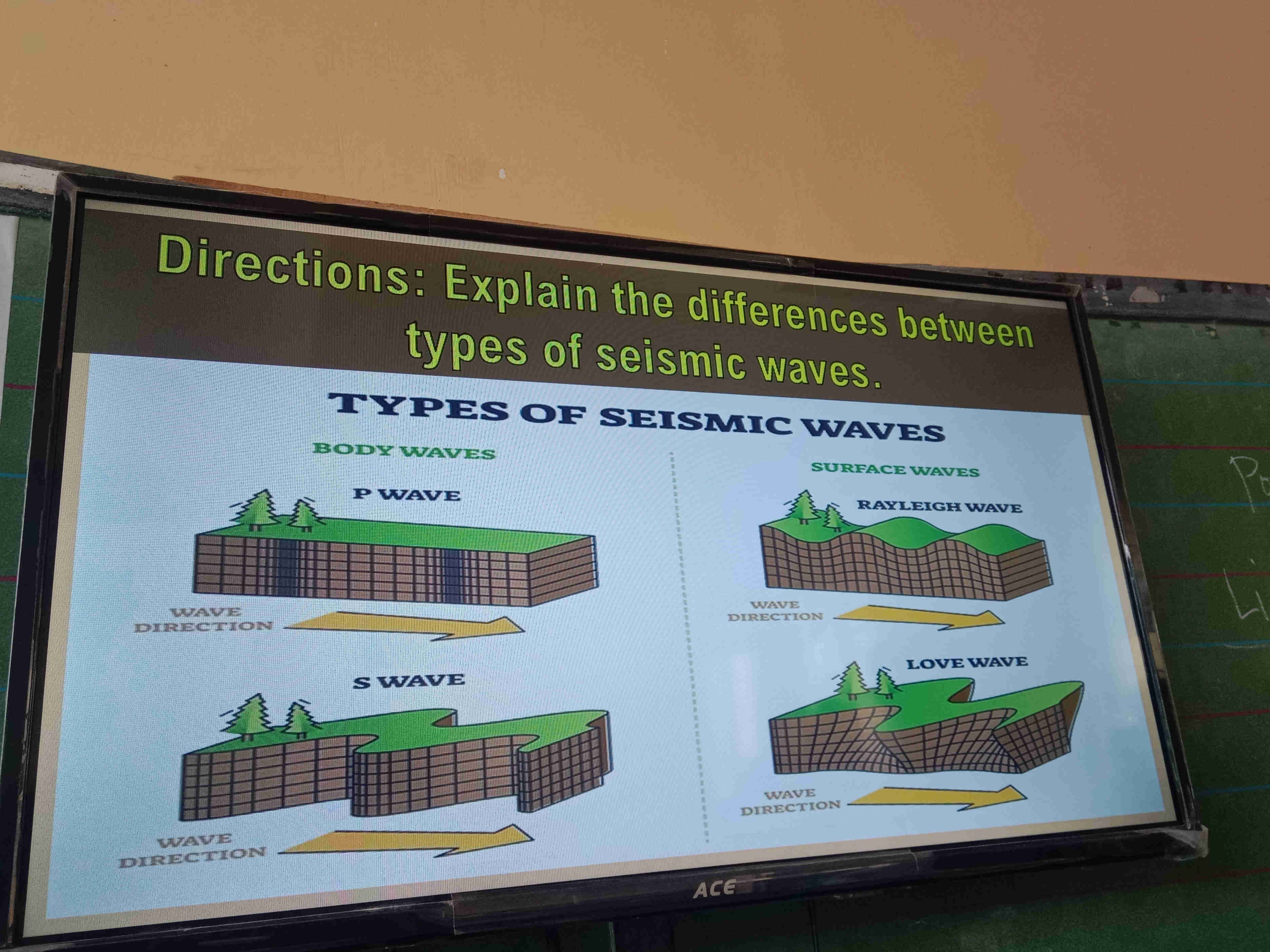 Directions: Explain the differences between | StudyX