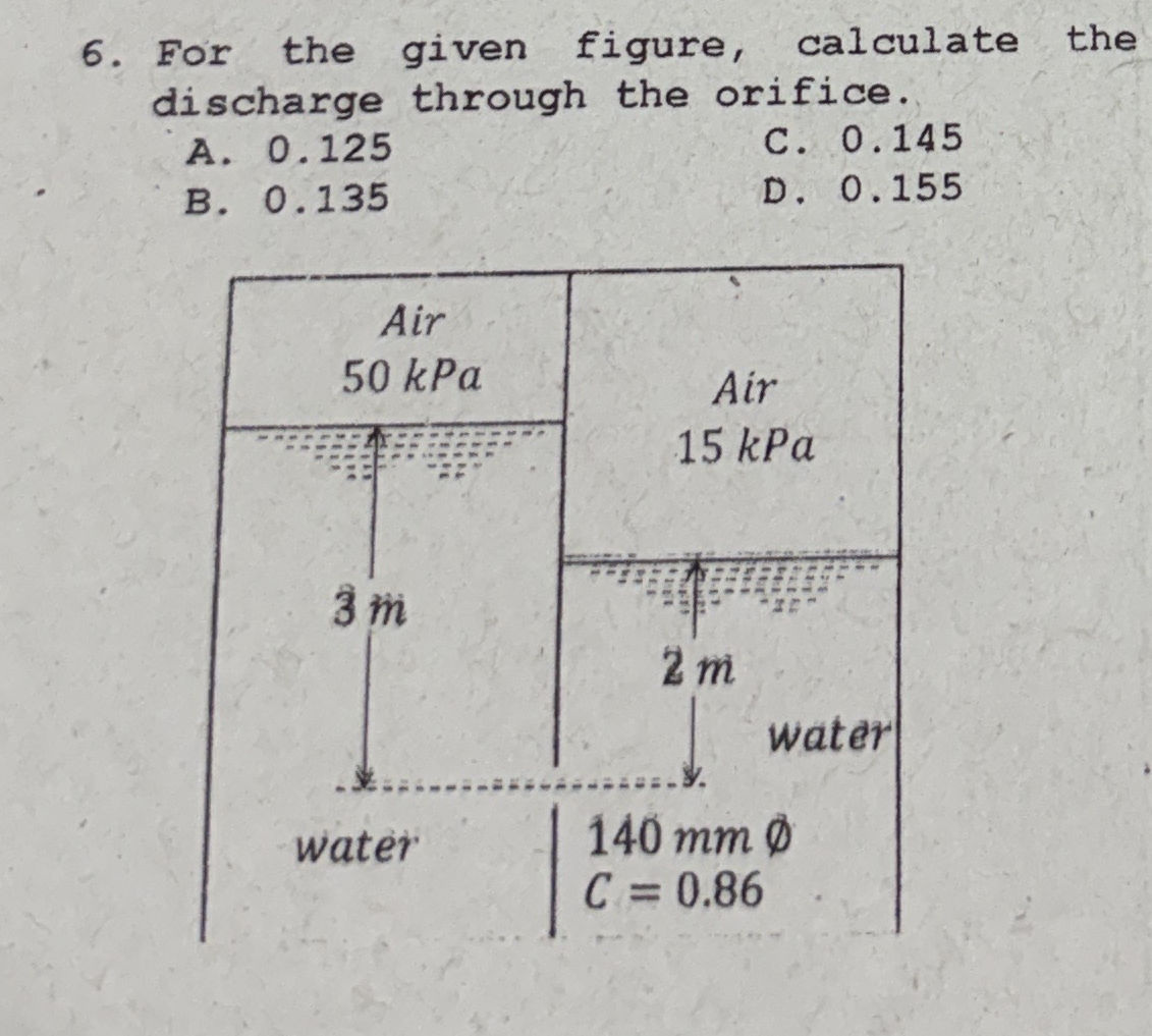 6. For the given figure, calculate the | StudyX