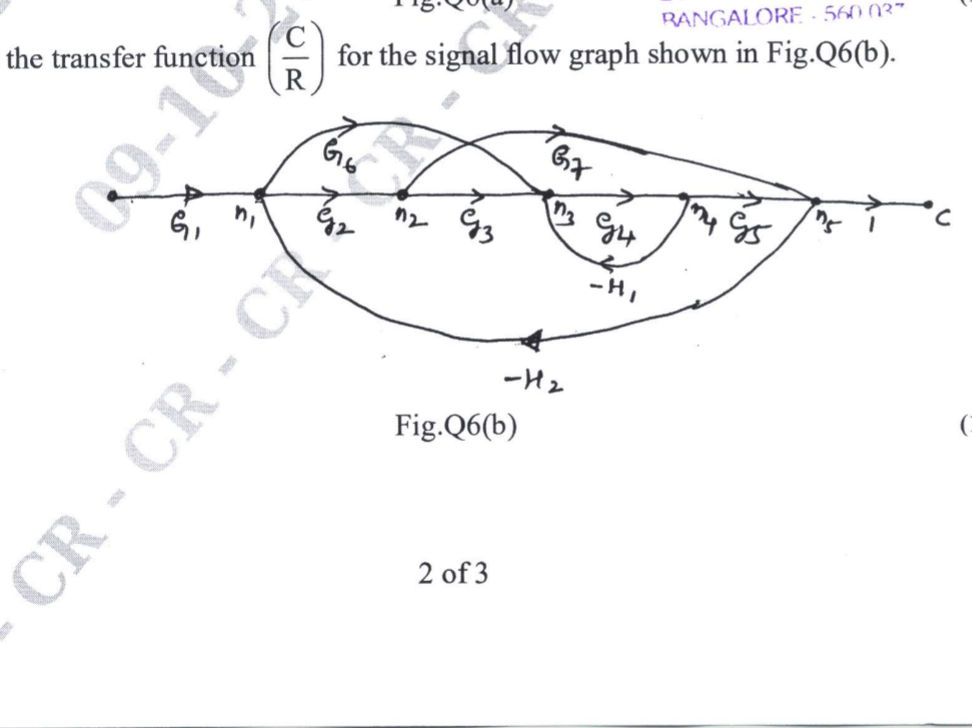 the transfer function ( {C}{R}) for the | StudyX