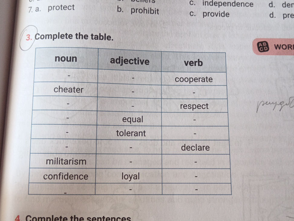 3. Complete the table. | noun | adjective | | StudyX