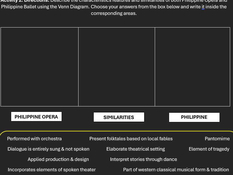 Describe the characteristics features and | StudyX