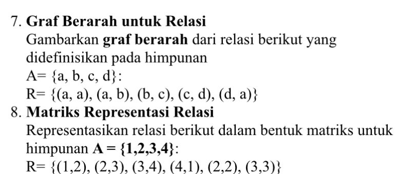 7. Graf Berarah untuk Relasi Gambarkan graf | StudyX