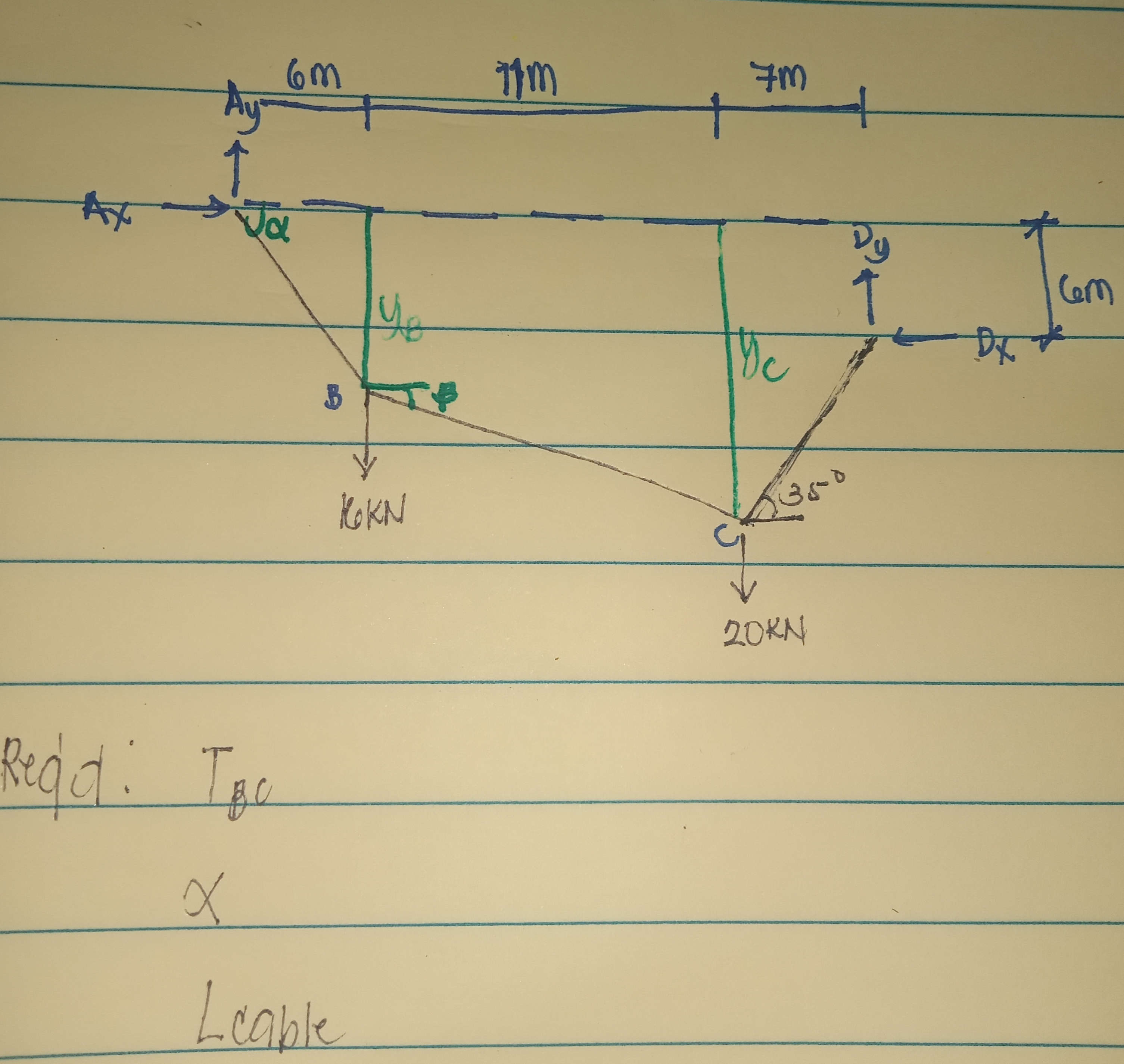 Calculate Cable Tension and Angle in | StudyX