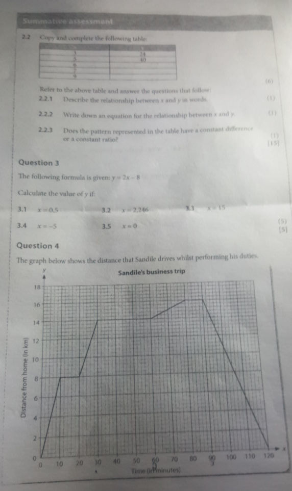 2.2 Copy and complete the following table: | StudyX