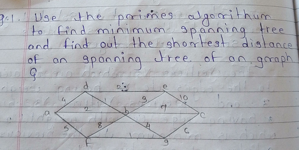 3.1. Use the primes algorithm to find | StudyX