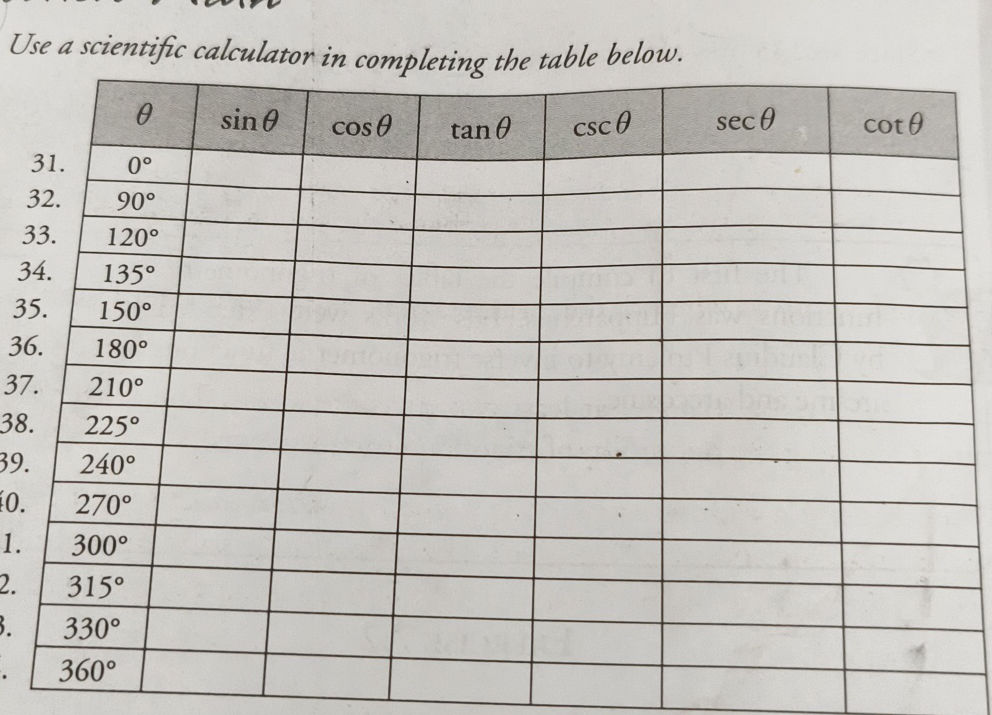 Use a scientific calculator in completing | StudyX
