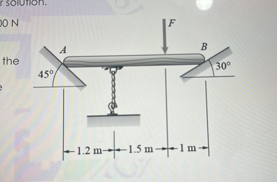 The image shows a diagram of a lever with | StudyX