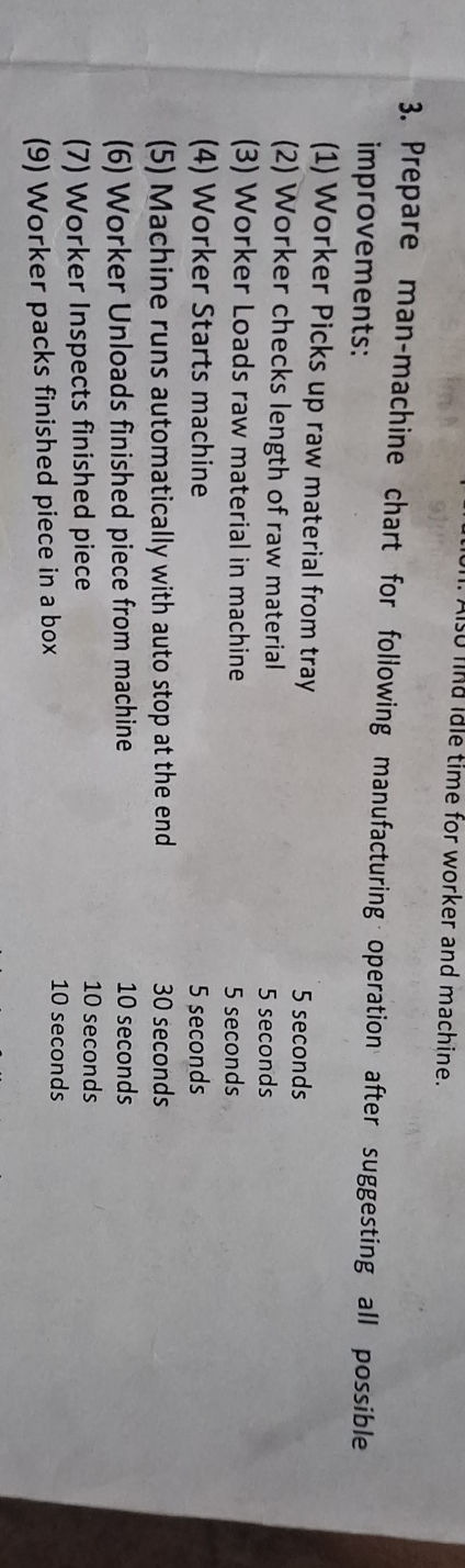 3. Prepare man-machine chart for following | StudyX