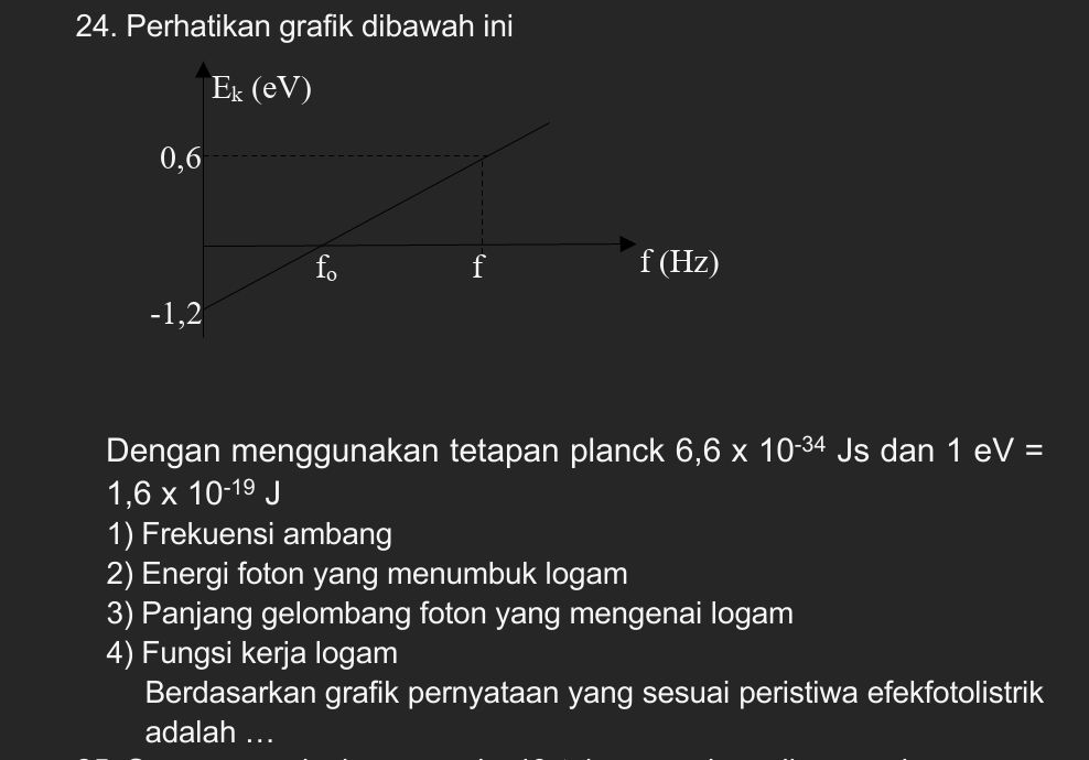 24. Perhatikan grafik dibawah ini Ek (eV) | StudyX