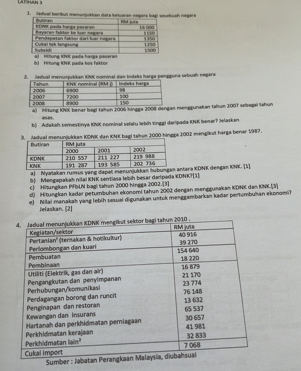 1. Jadual berikut menunjukkan data keluaran | StudyX