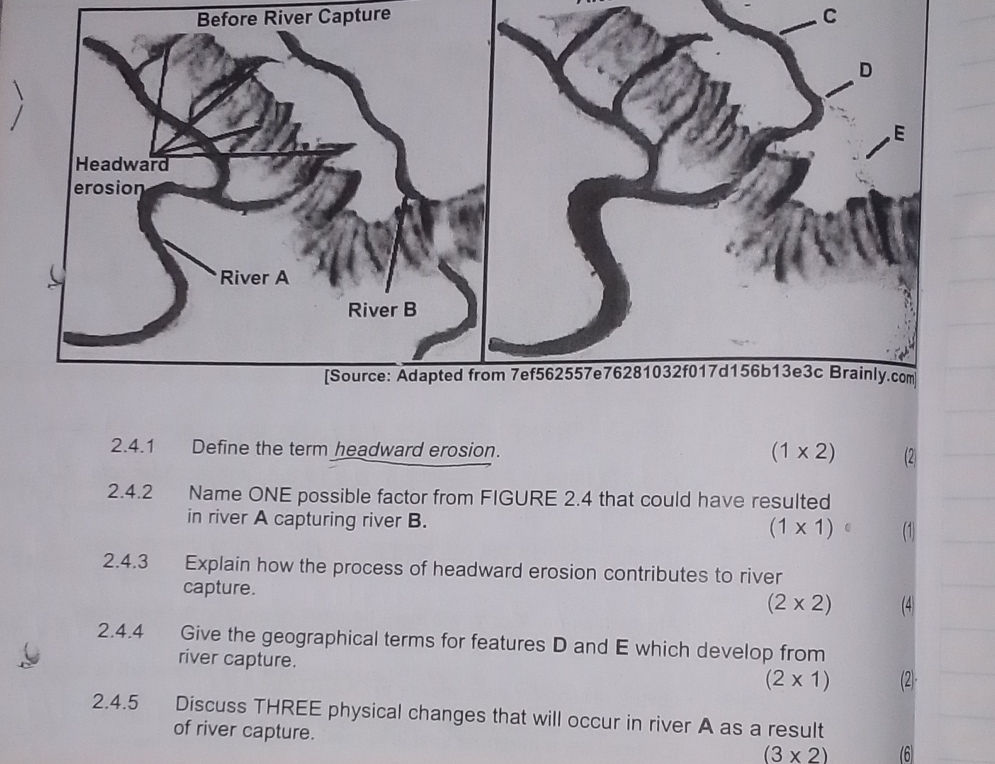 2.4.1 Define the term headward erosion. | StudyX