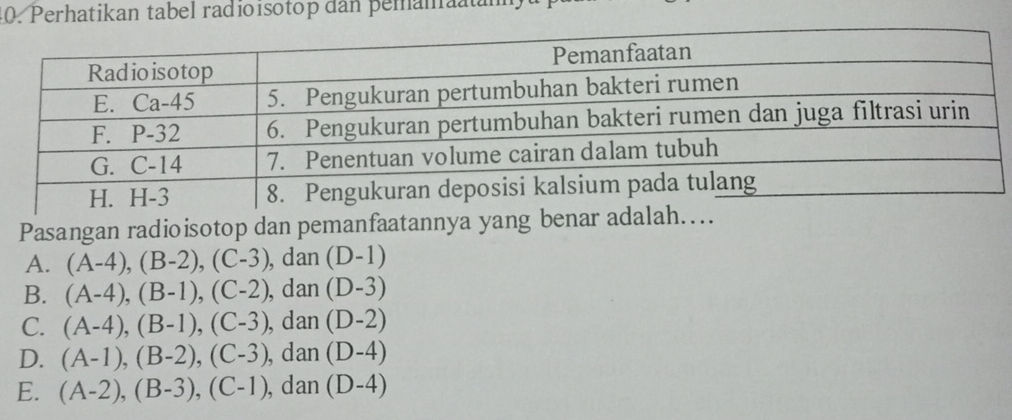 Perhatikan tabel radioisotop dan | StudyX