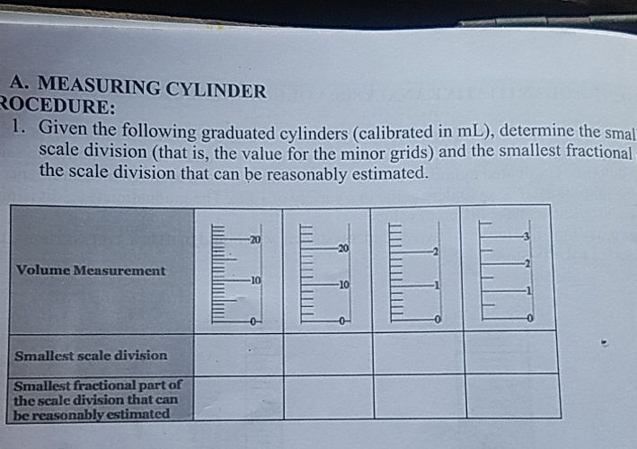 A. MEASURING CYLINDER 2OCEDURE: 1. Given | StudyX