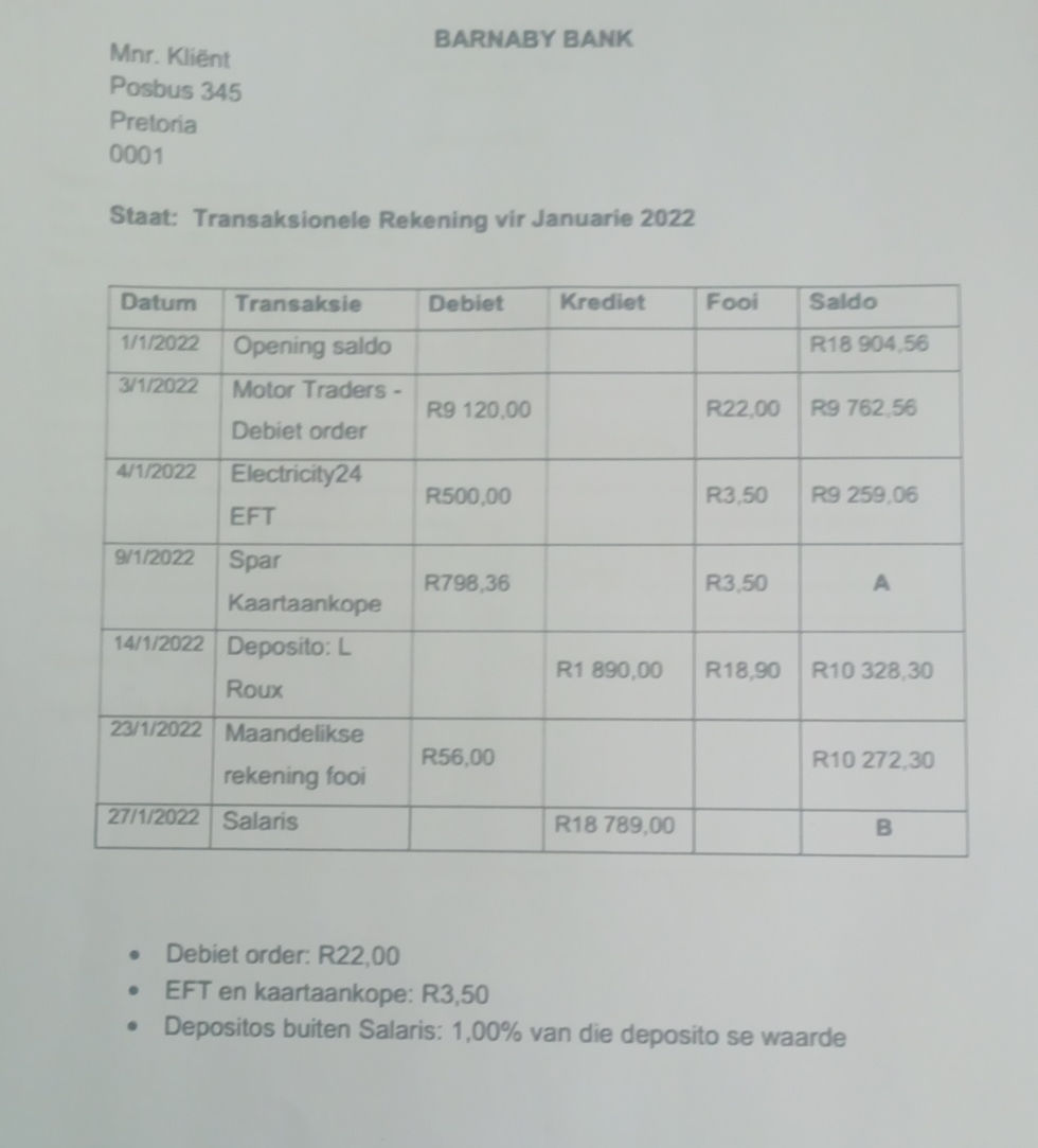 Here is a bank statement for January 2022: | StudyX
