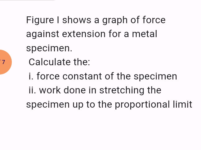 Figure I shows a graph of force against | StudyX