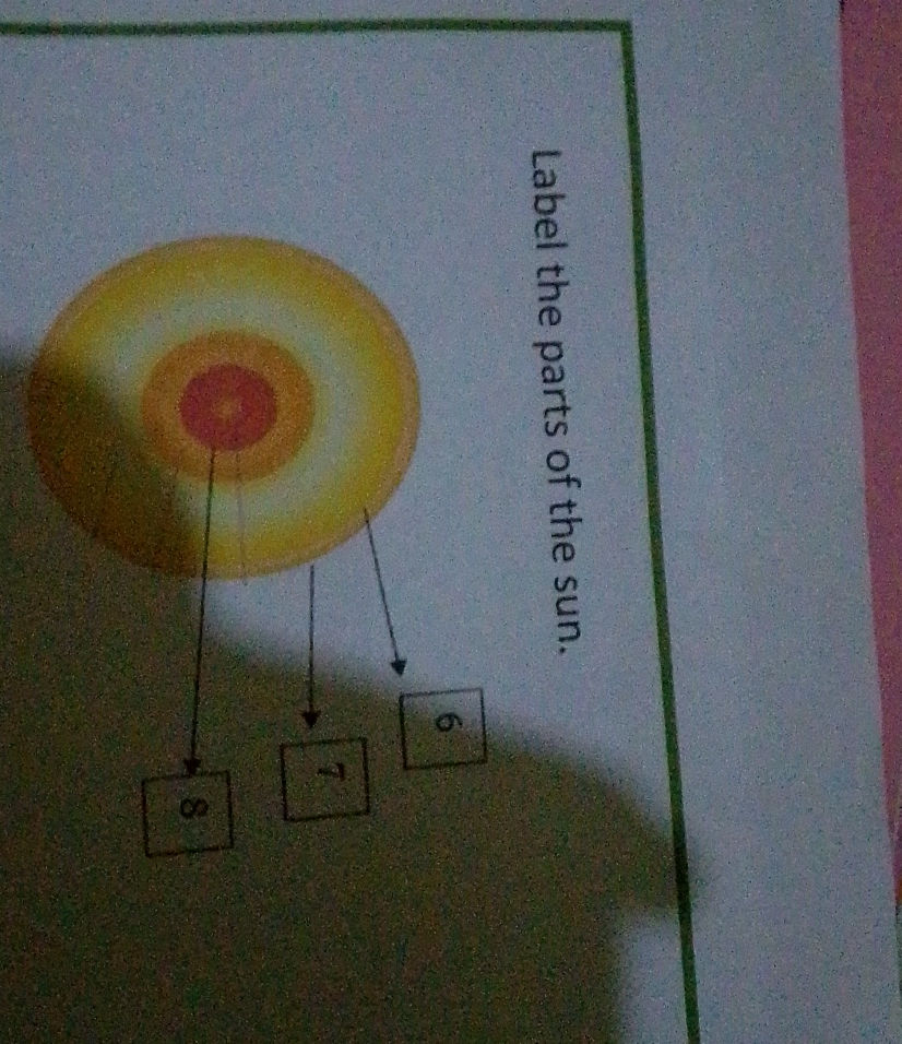Label the parts of the sun. The image | StudyX