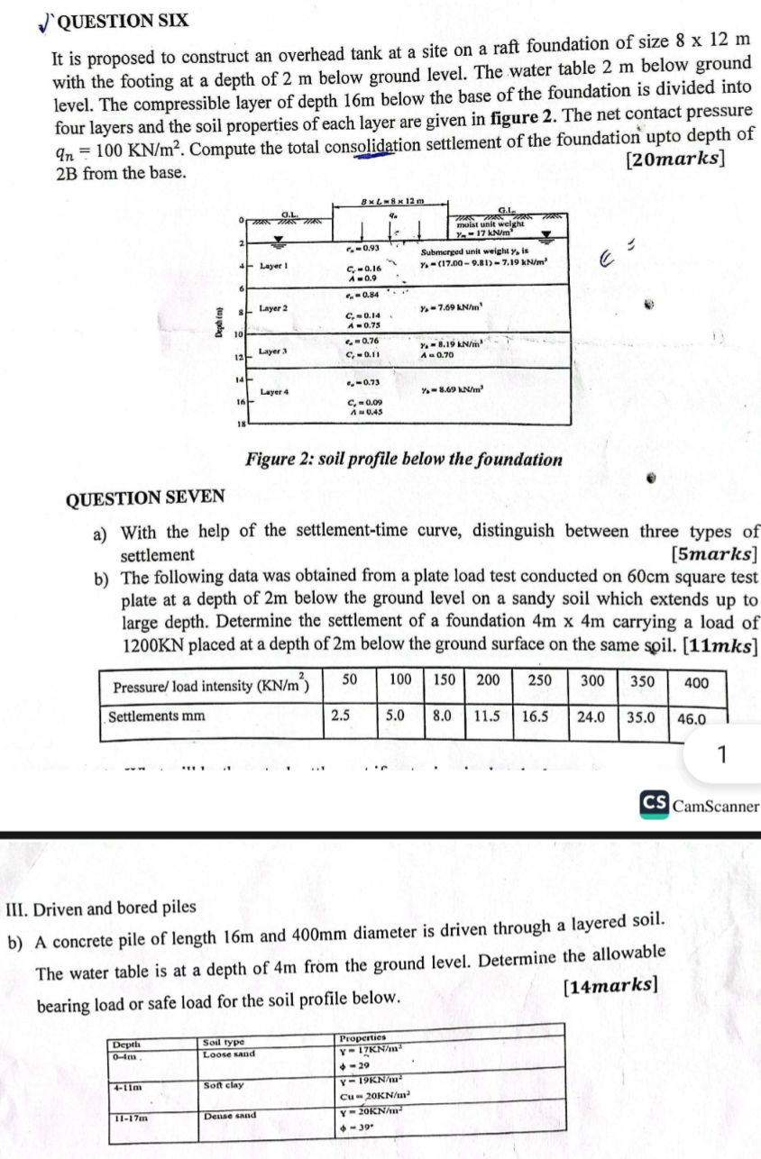 QUESTION SIX It is proposed to construct an | StudyX