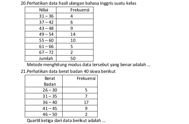 20. Perhatikan data hasil ulangan bahasa | StudyX