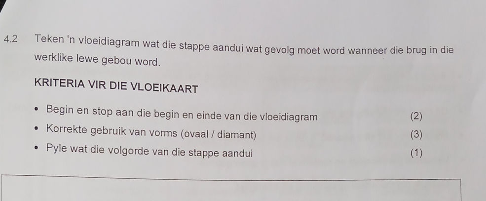 4.2 Teken 'n vloeidiagram wat die stappe