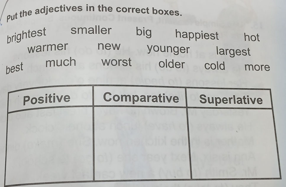 Put the adjectives in the correct boxes. | | StudyX