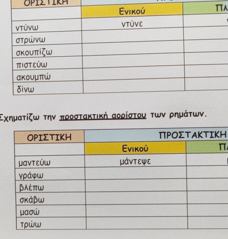 Σχηματίζω την προστακτική αορίστου των | StudyX