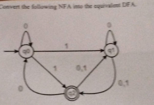 Convert the following NFA into the | StudyX