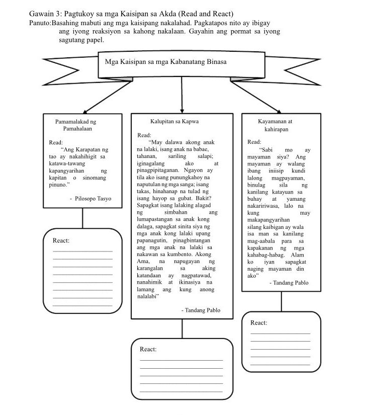 Gawain 3: Pagtukoy sa mga Kaisipan sa Akda | StudyX