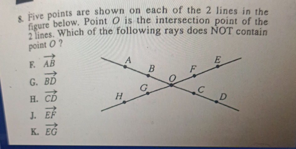 8. Five points are shown on each of the 2 | StudyX